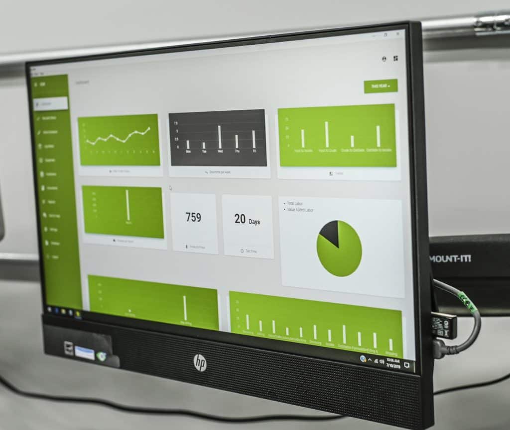 Winterization of Oil: Elevating Extract Purity and Quality